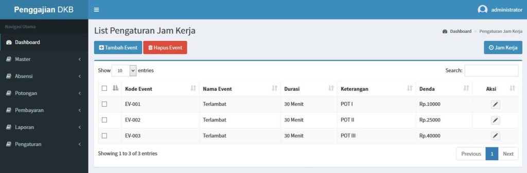 Sistem Informasi Penggajian – sourcecode